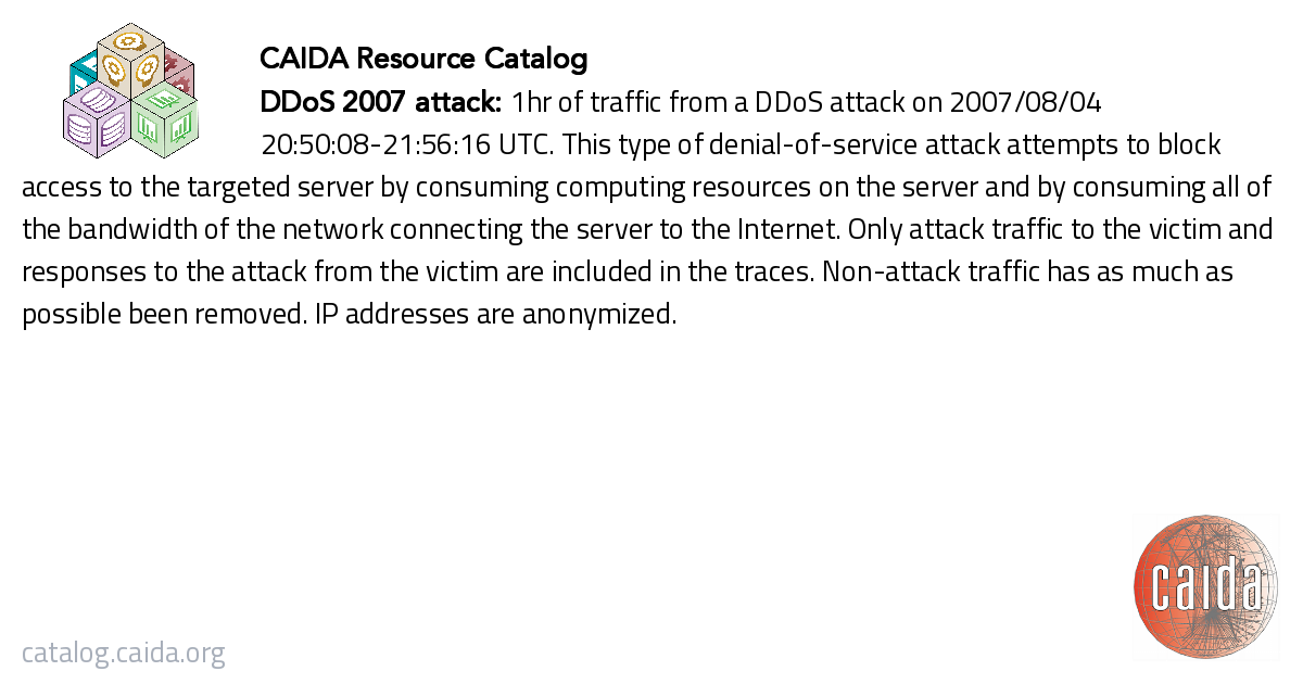 CAIDA Resource Catalog