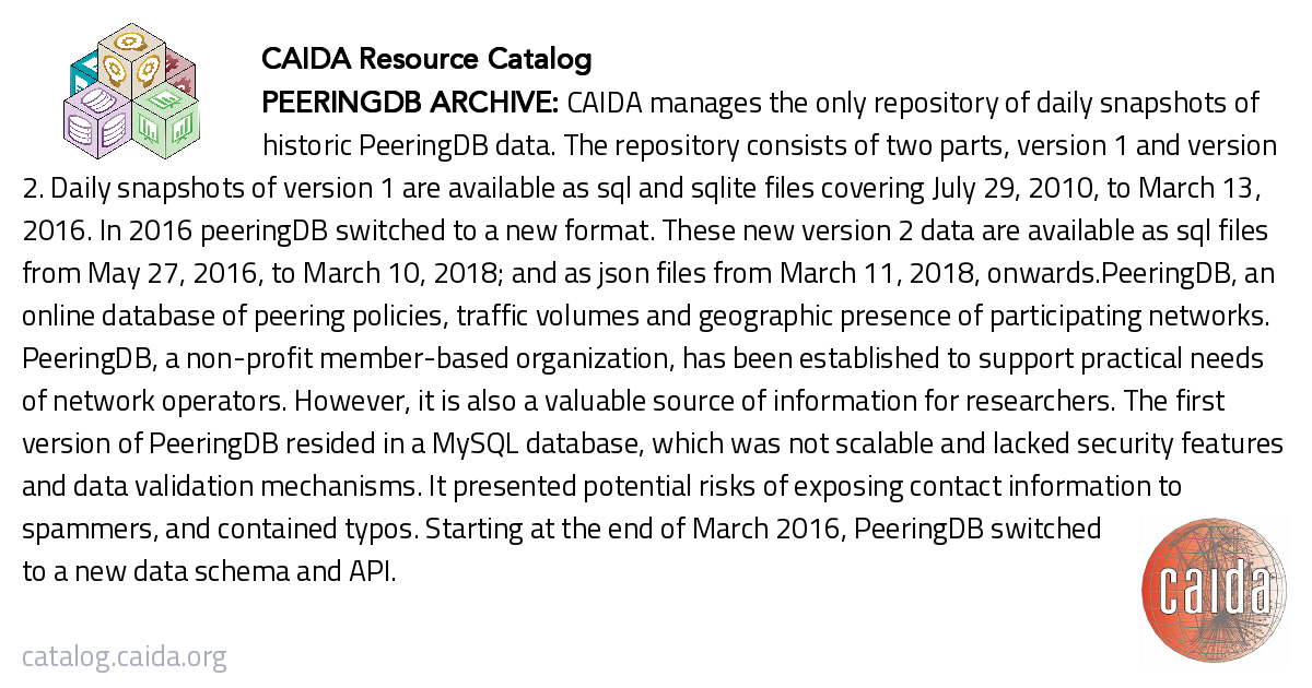 CAIDA Resource Catalog