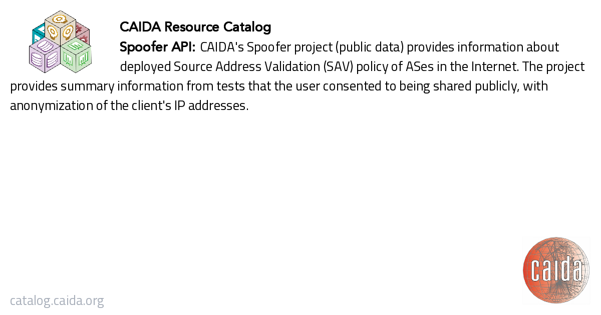 CAIDA Resource Catalog