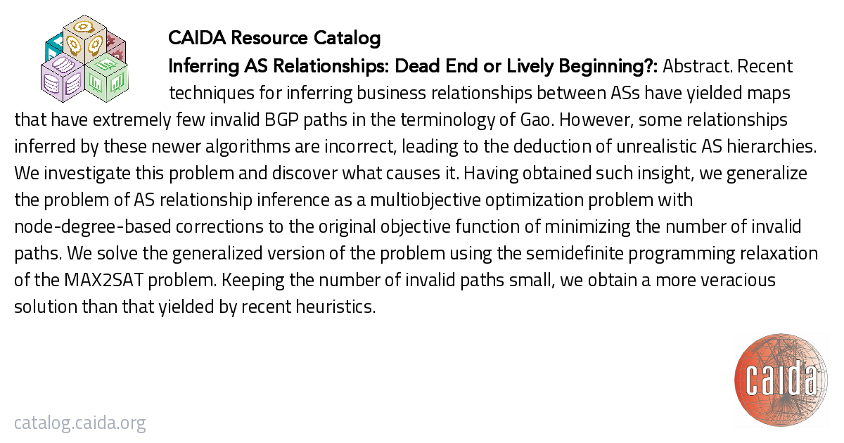 CAIDA Resource Catalog