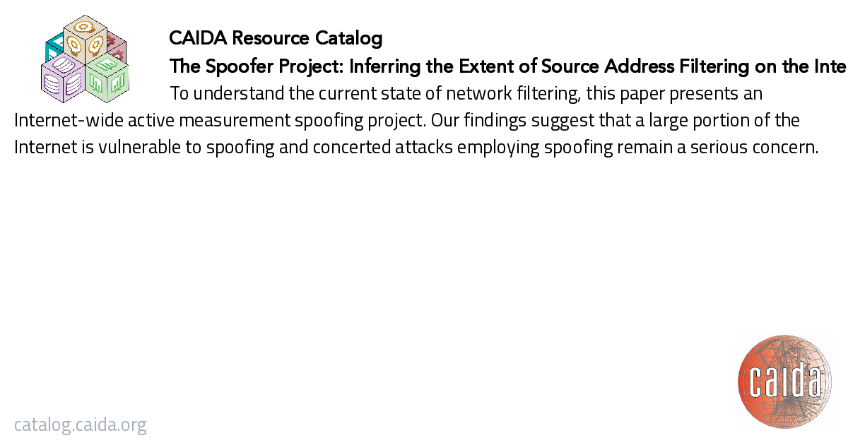 CAIDA Resource Catalog