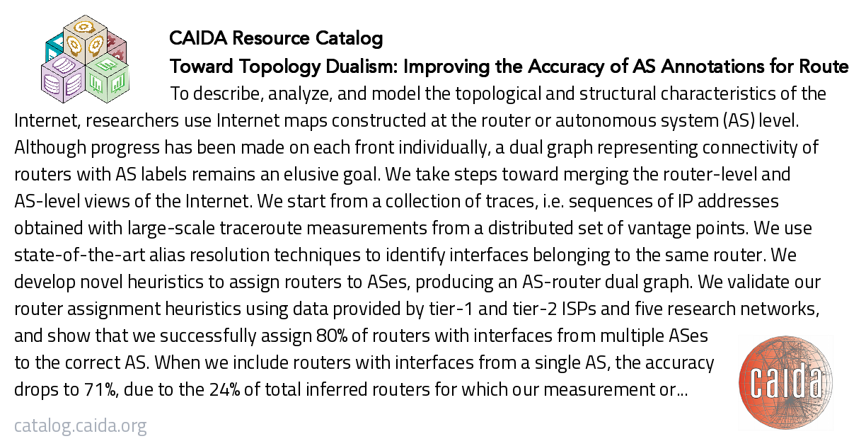 CAIDA Resource Catalog