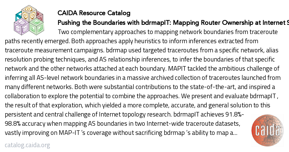 CAIDA Resource Catalog