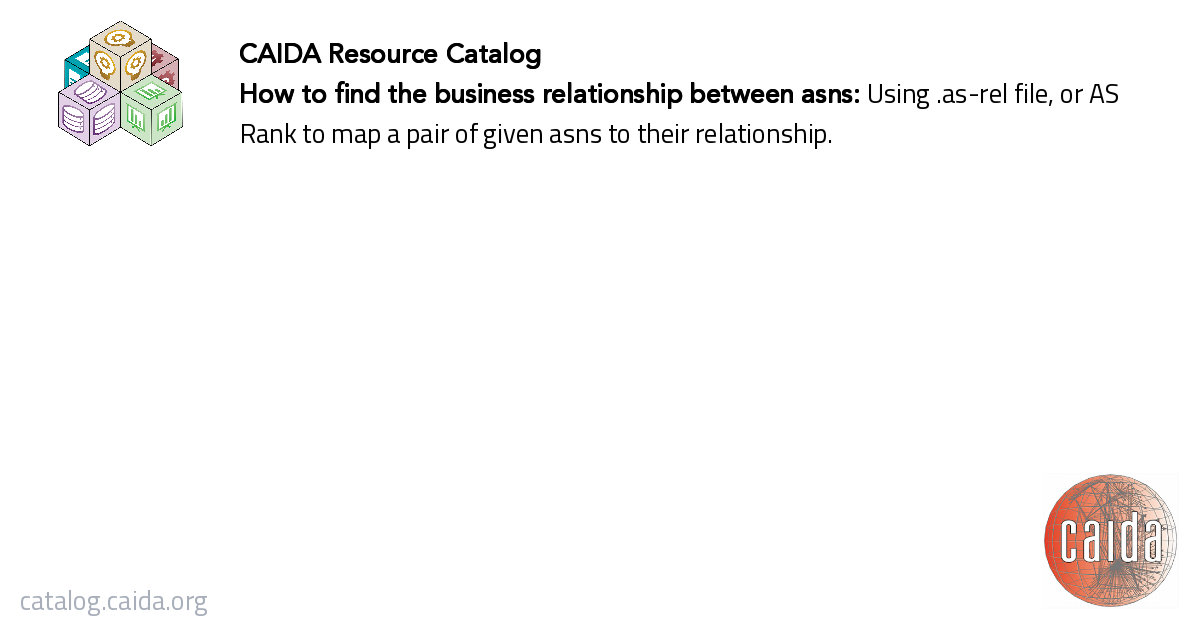 CAIDA Resource Catalog