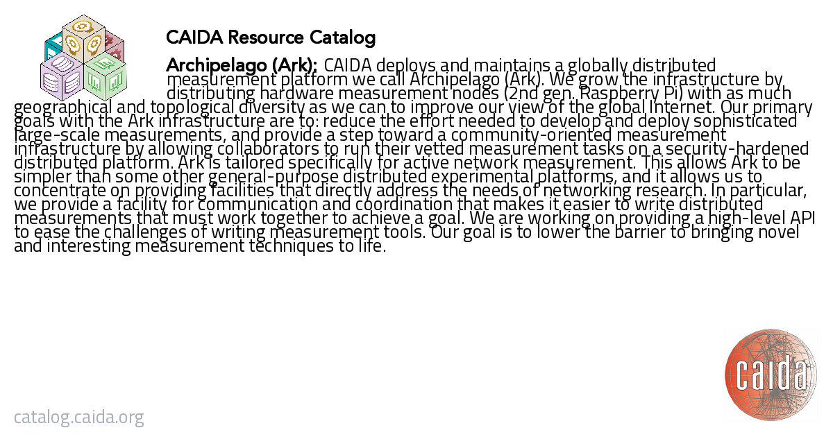CAIDA Resource Catalog