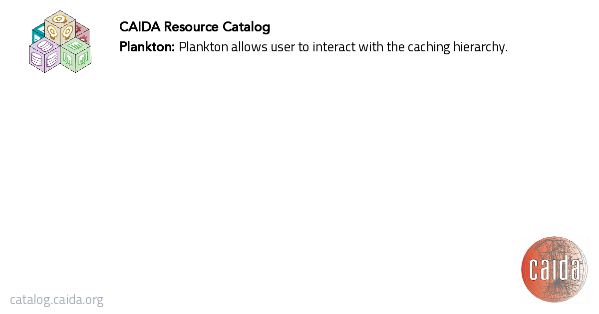 CAIDA Resource Catalog