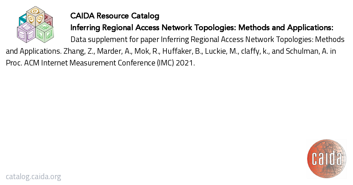 CAIDA Resource Catalog