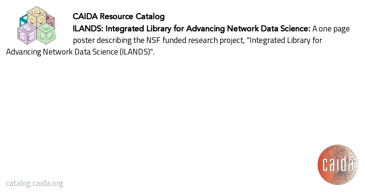CAIDA Resource Catalog