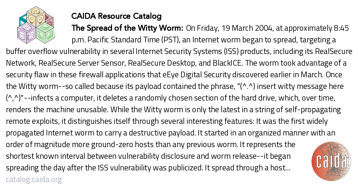 CAIDA Resource Catalog