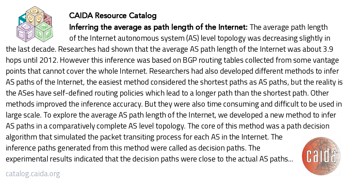 CAIDA Resource Catalog