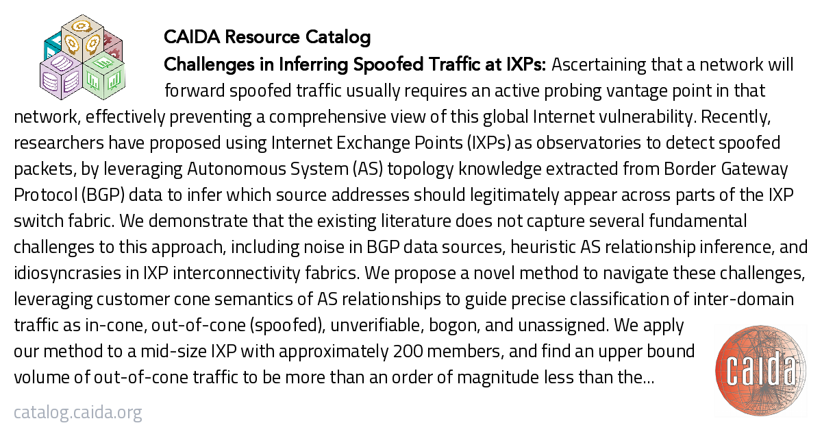 CAIDA Resource Catalog