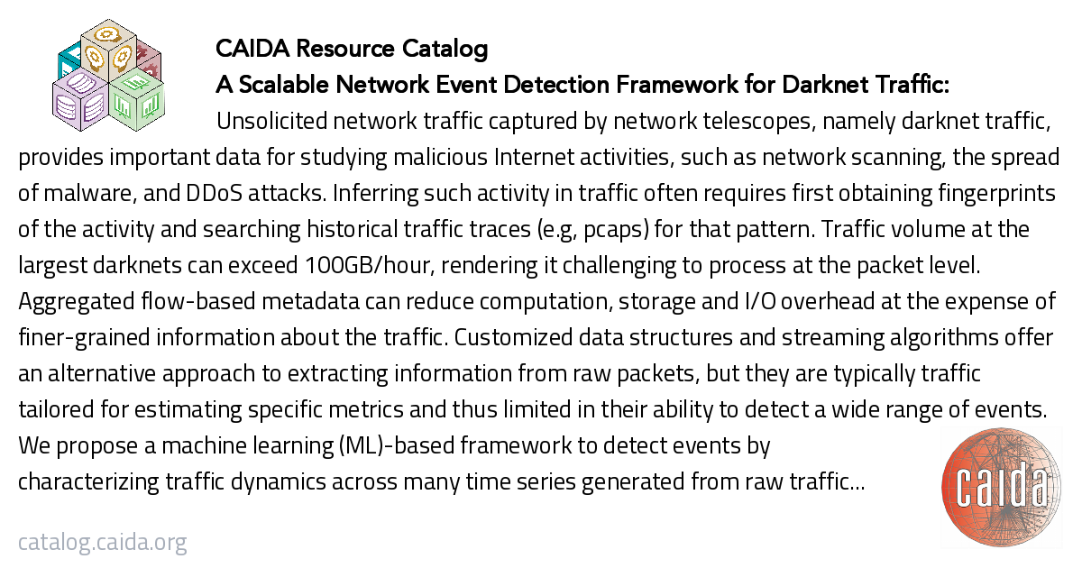 CAIDA Resource Catalog