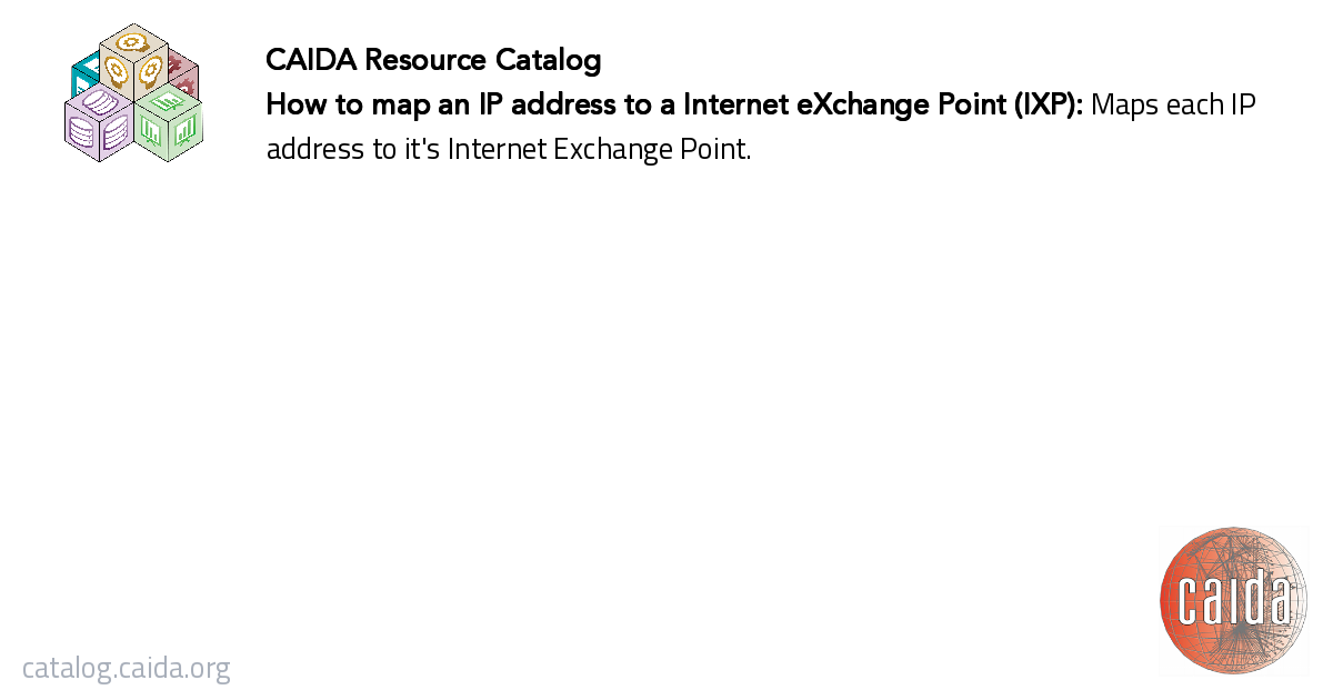 CAIDA Resource Catalog