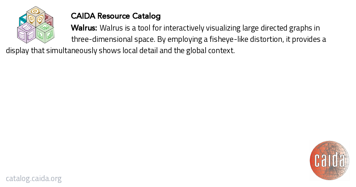 CAIDA Resource Catalog